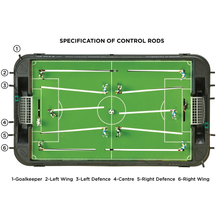 Control rod Centre, Football game | STIGA Sports